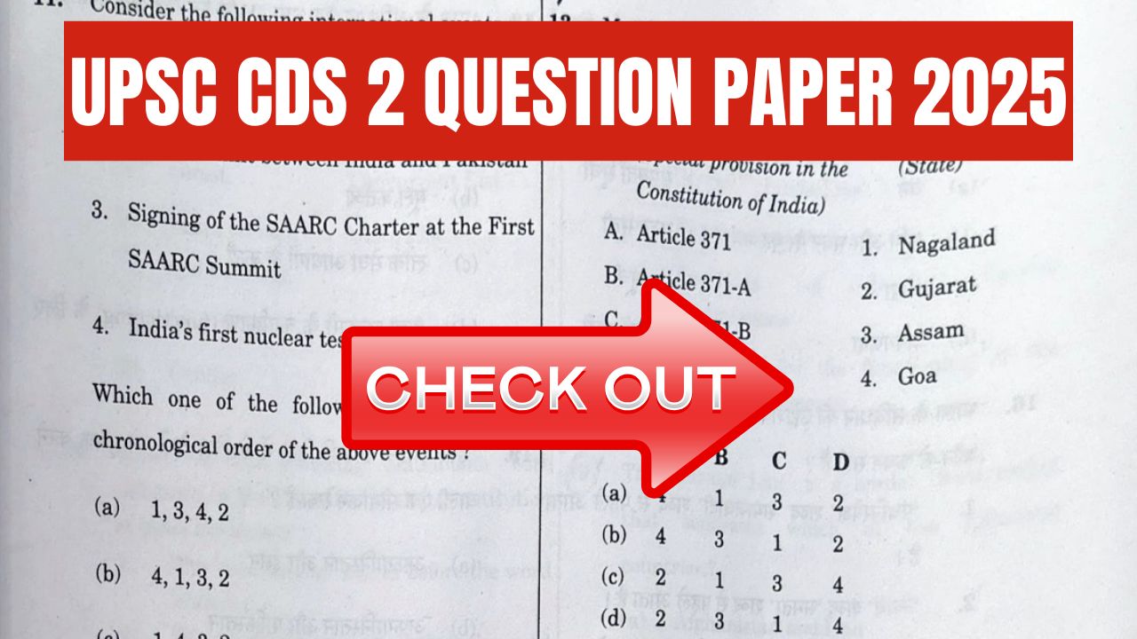 UPPSC Assistant Professor Syllabus 2025 Released – Full Subject List & Exam Pattern